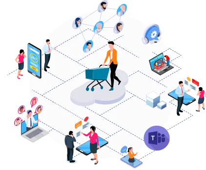 Simple2Call - Compliant Cloud Contact Center Provider in India